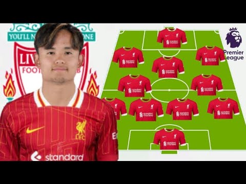 🚨LIVERPOOL POSSIBLE FUTURE LINE UP WITH LATEST TOP TRANSFER TARGETS ...