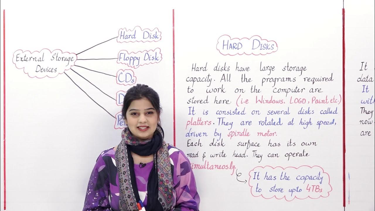 Class 5 - Computer Studies - Chapter 2 - Lecture 2 Secondary Memory - Allied Schools - YouTube