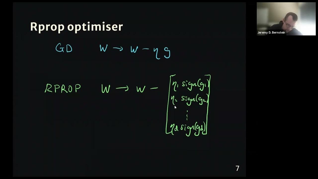CS 159 (Spring 2021) -- Network Optimisation - YouTube