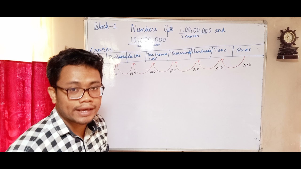 XSEED BLOCK 1 CLASS 5 LESSON 1 2 NUMBERS UP TO 1 00 00 000 AND XSEED BLOCK 1 CLASS 5 LESSON 1 2 NUMBERS UP TO 1 00 00 000 AND