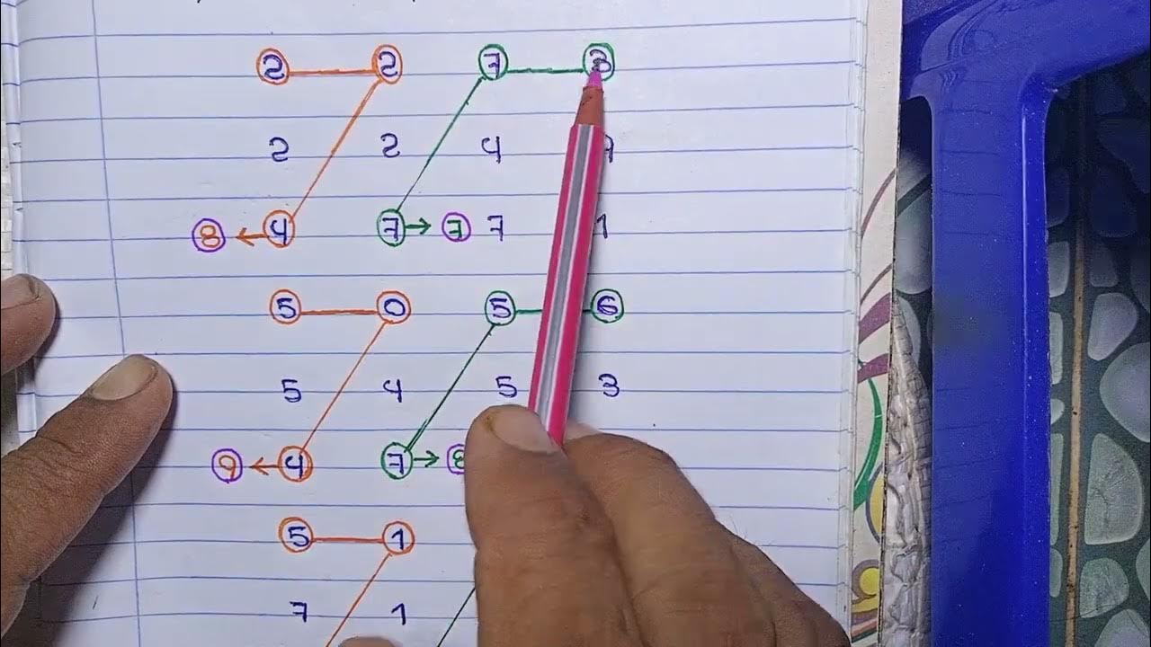 9 5 2024 နေကုန်စာ 2dထိုးကွက်များ Youtube