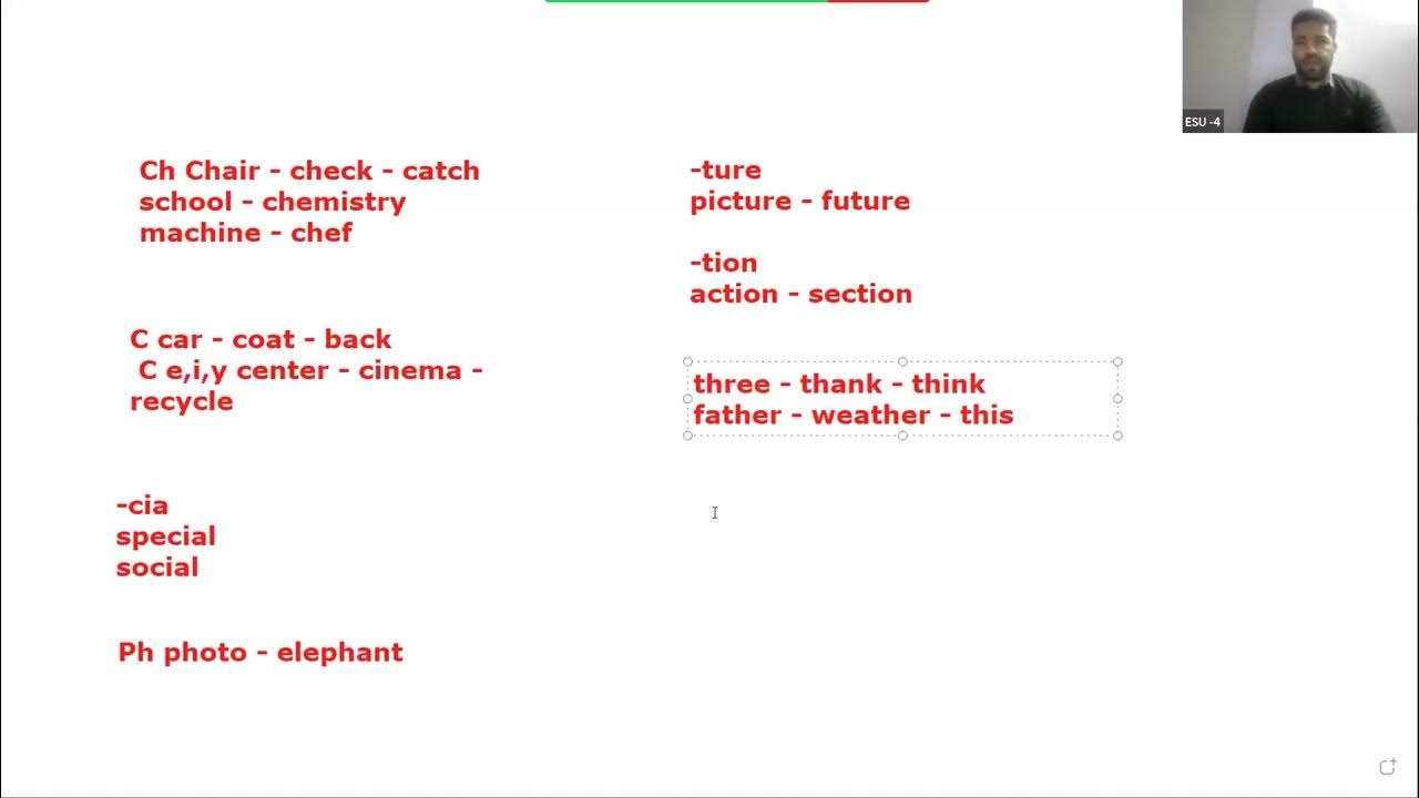 General English Courses - Lecture 2 -ESU - YouTube