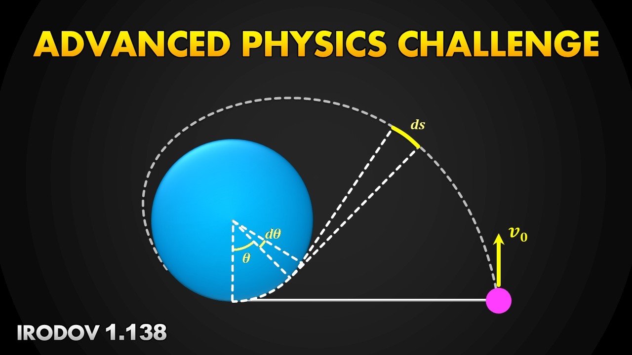 Irodov's Challenging Gift to Every Physics Lover : Find Time Before ...
