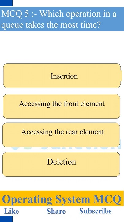 Top 5 Data Structure MCQs | Computer Science | Data Structures and Algorithms 02 MCQ #shorts # ...