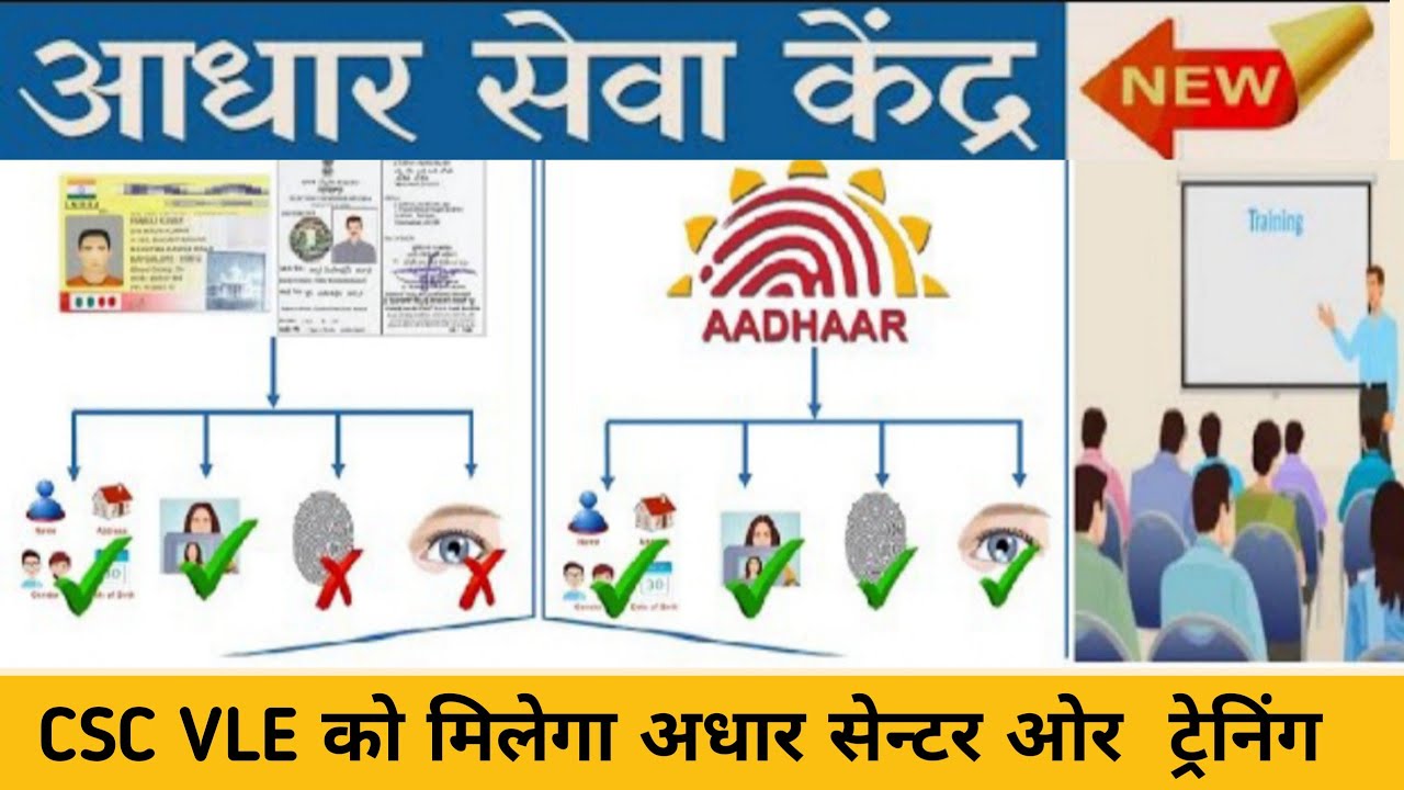 CSC Aadhar UCL Apply Online l csc ucl good news 2022 l CSC Aadhar UCL ...