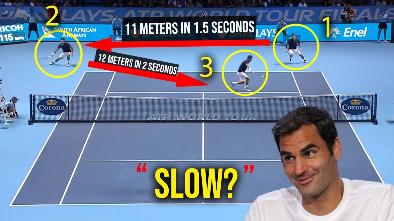 Old & Slow? Roger Federer was FASTER than Supersonic (INSANE Speed ...