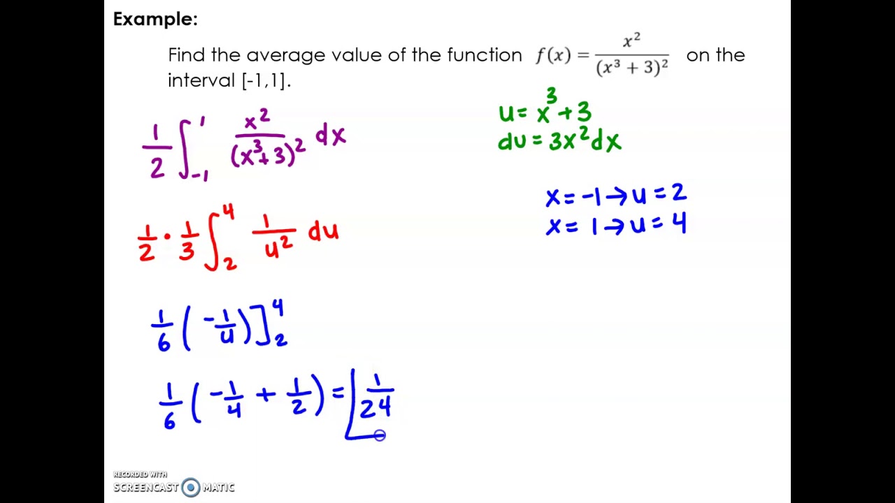 Average Value YouTube average-value-youtube