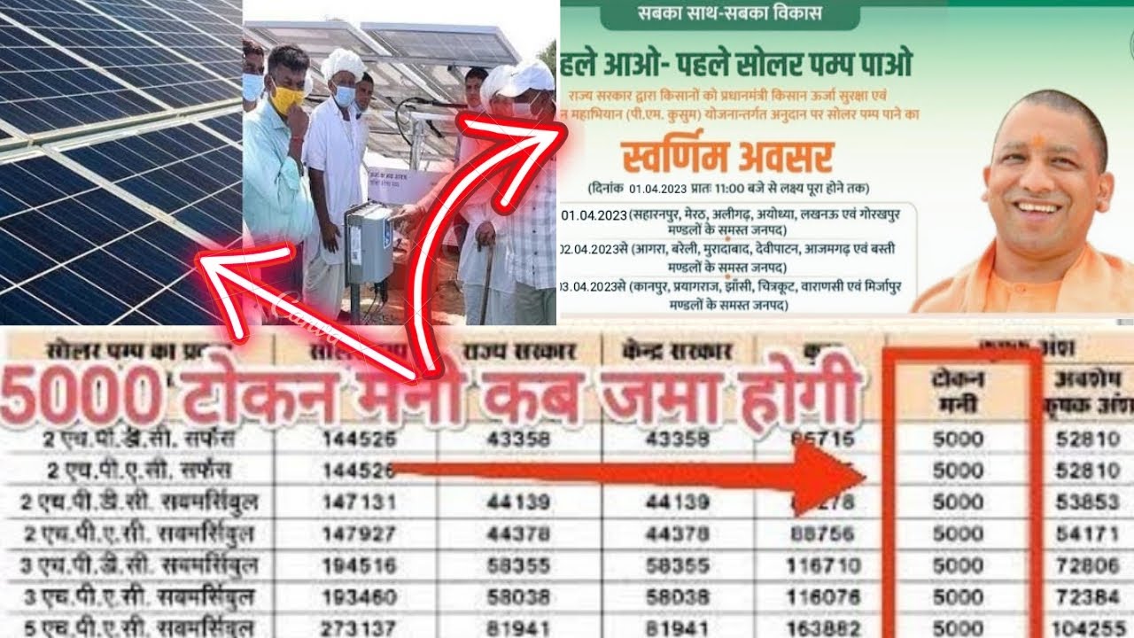 PM kusum solar pump yojna llसोलर पंप योजना बुकिंग start UP agriculture ...