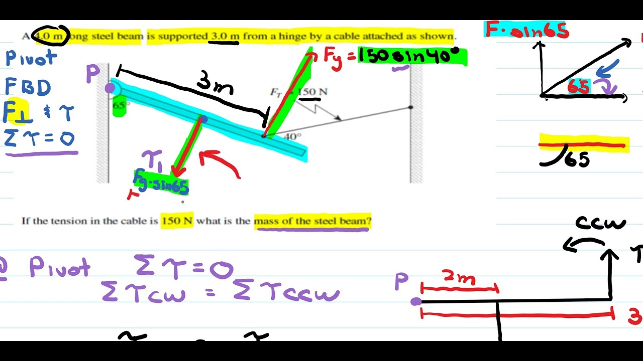 Equilibrium Examples Part 6 Youtube 6008