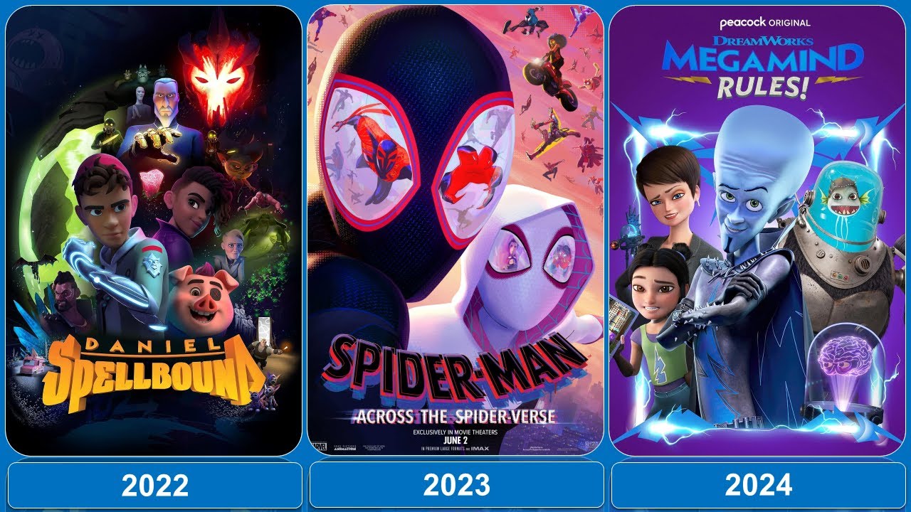 Animated Films About Superpowers 2020-2024 #superpowers #animated - YouTube