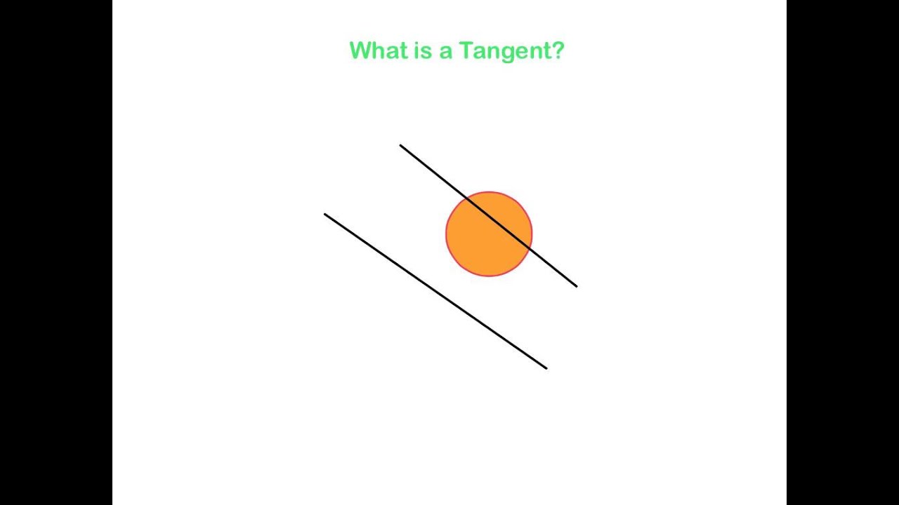 what is a tangent - YouTube