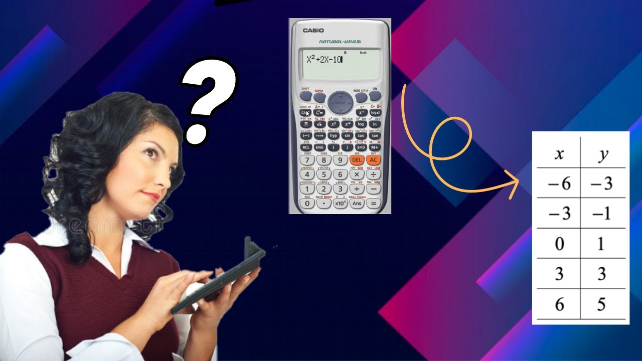 One function lot of data calculate function values data easily ...