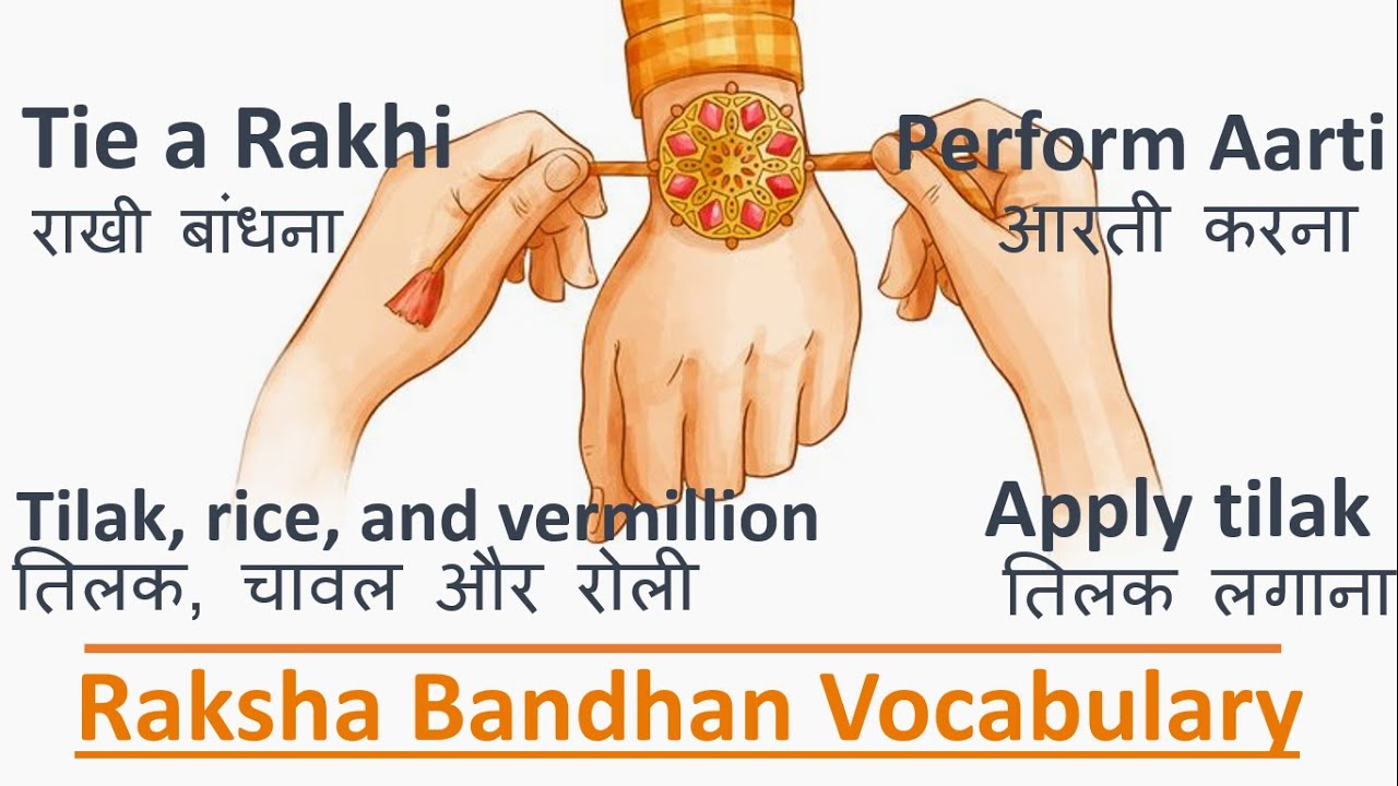 Raksha Bandhan Vocabulary | Quick English Lessons - YouTube