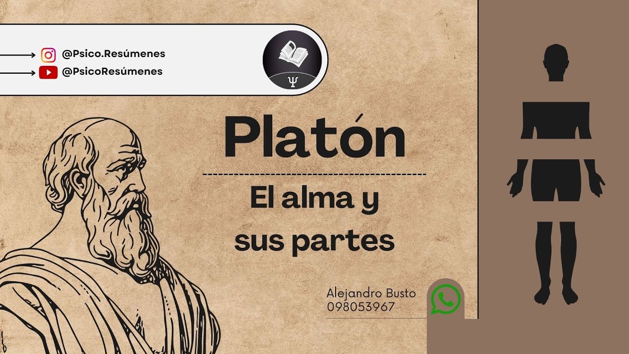 El alma y sus partes según Platón - YouTube