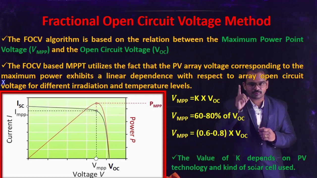 SPVT 2 UNIT 3 L3 FOCV, PILOT CELL & FSCC MPPT ALGORITHMS - YouTube