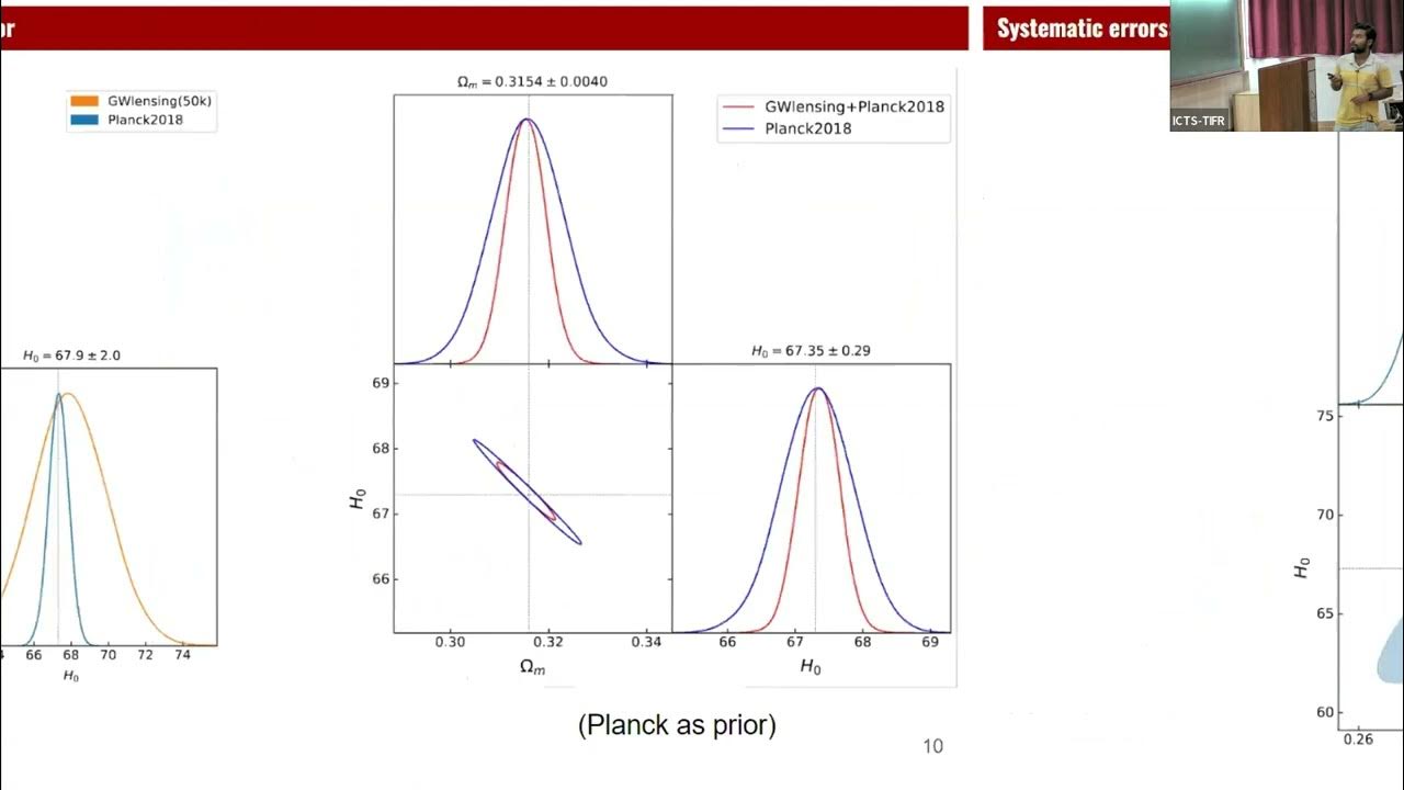 Constraining Cosmological Parameters With Strongly Lensed Gravitational