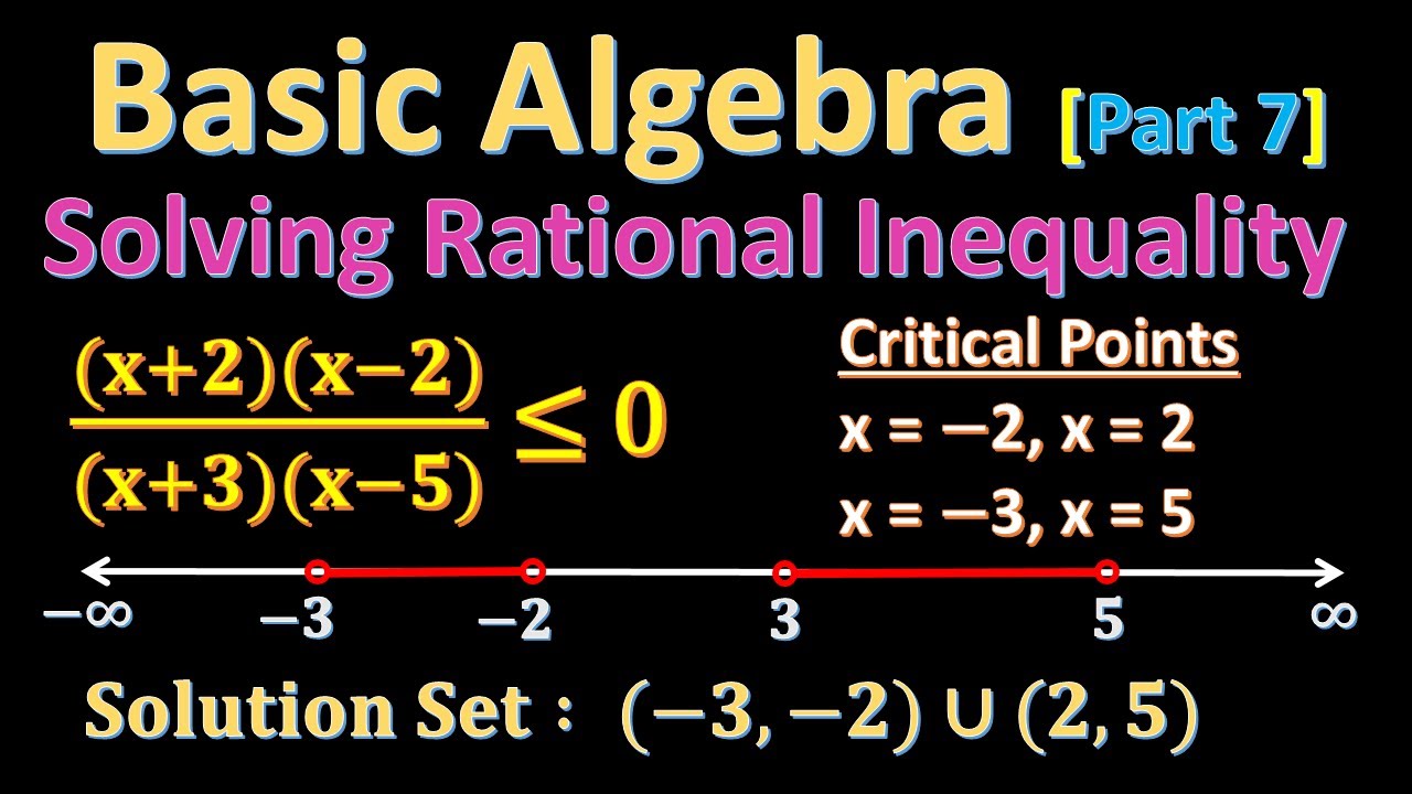 Basic Algebra Part 7 I Solving Rational Inequality I Critical Points I Graphical Solution - YouTube