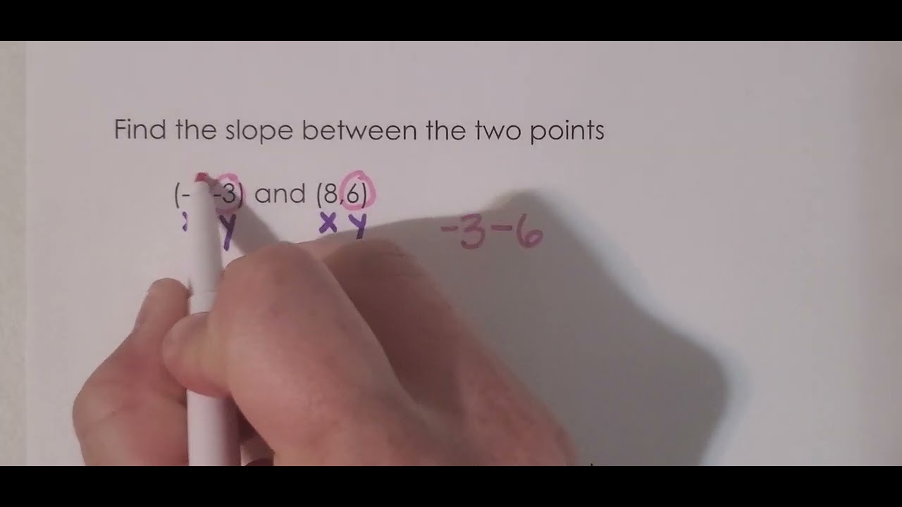 Finding slope from two points - YouTube