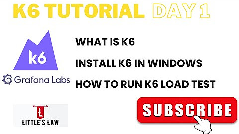 K6 Performance Test tool - YouTube