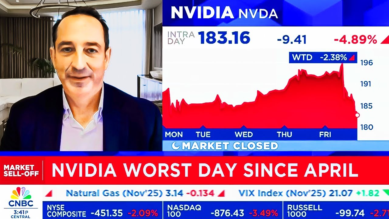 CNBC Today On NVIDIA Stock & Market Sell-Off - NVDA Update - YouTube