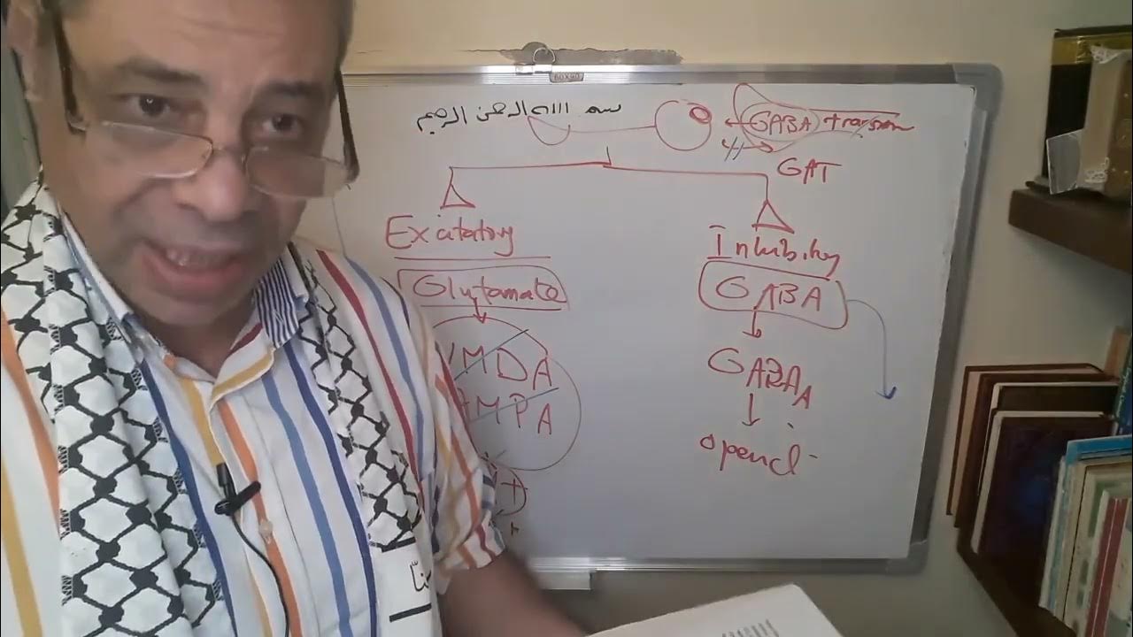 Module 310 - Lecture 27 - Part 2: Antiepileptic drugs: Phenytoin. - YouTube