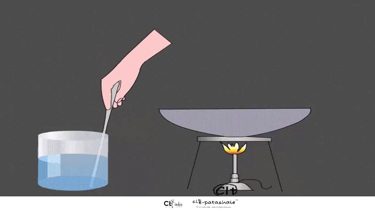 4 Separation of Homogeneous Mixtures Distillation - YouTube