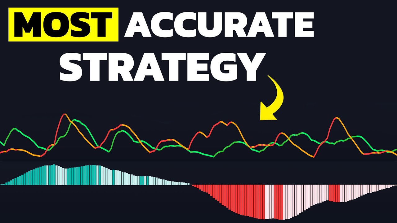 This NEW Trading Strategy Makes Consistent Profit! [Easy and Very ...