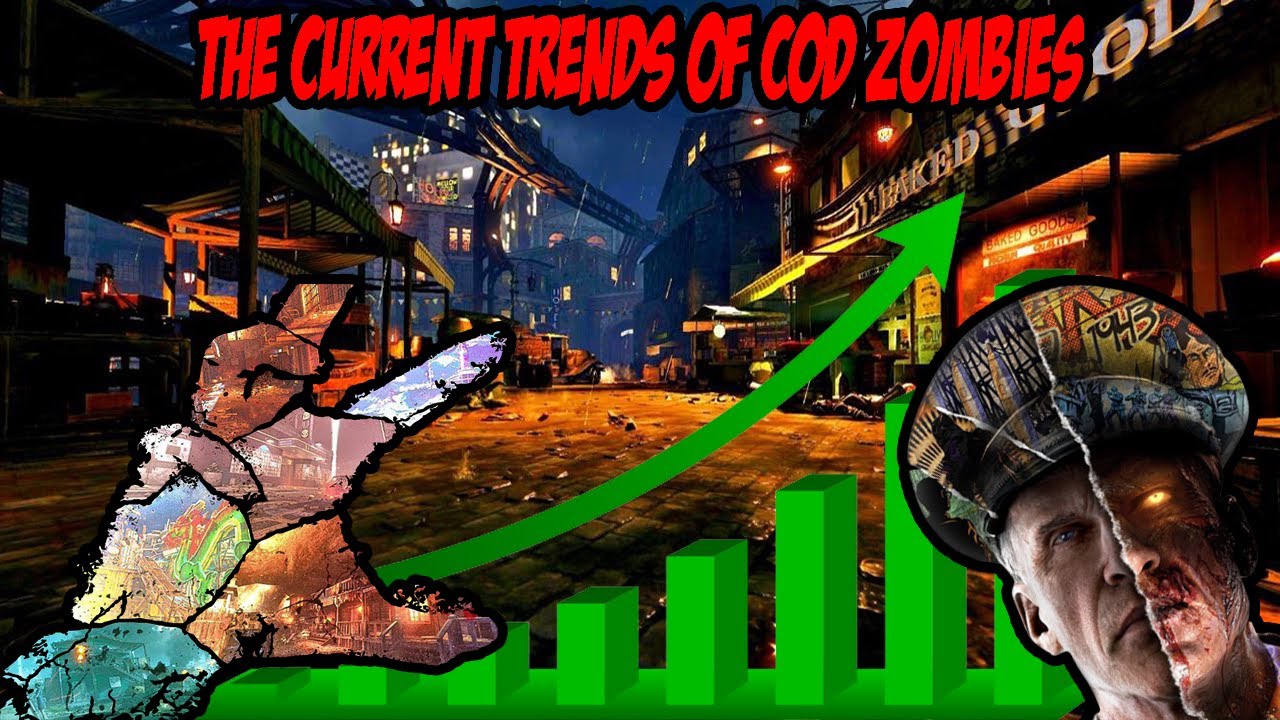 The Current Call Of Duty Zombies Trends - YouTube