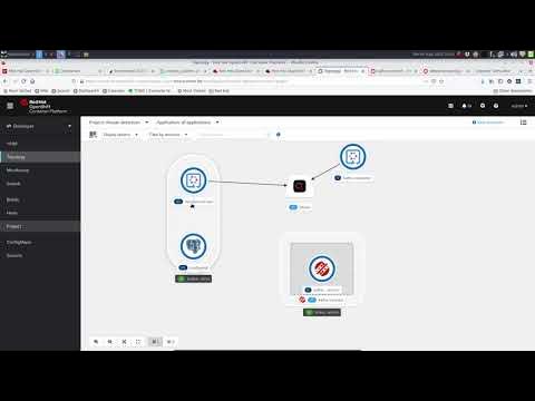 Implement the outbox-pattern with Red Hat OpenShift Streams for Apache Kafka and Debezium - YouTube