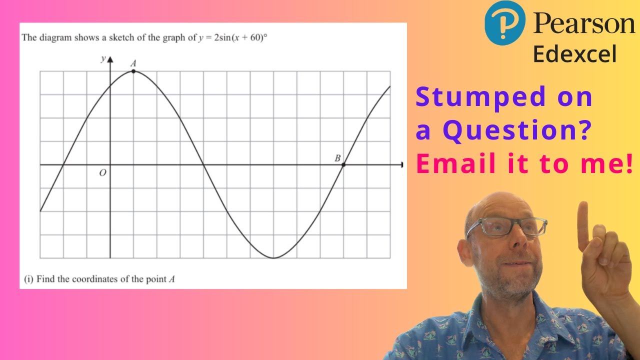 Tricky Tranforming Graphs Question. - YouTube
