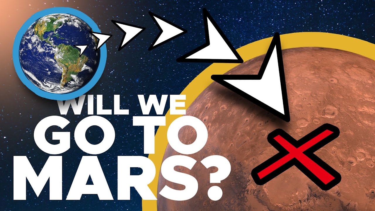WHEN WILL WE GO TO MARS? - Human habitat expansion | One minute summary ...