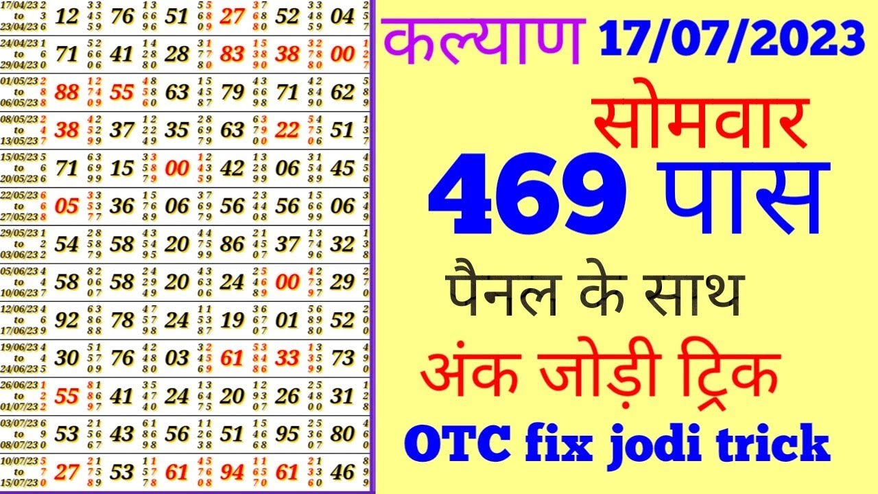 Kalyan matka open trick 18/07/2023 |Kalyan trick|Kalyan matka|Kalyan ...