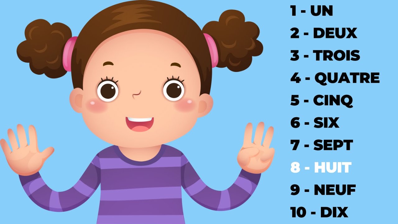 Learn French | Number 1 to 10 in French | Compter de 1 à 10 pour ...
