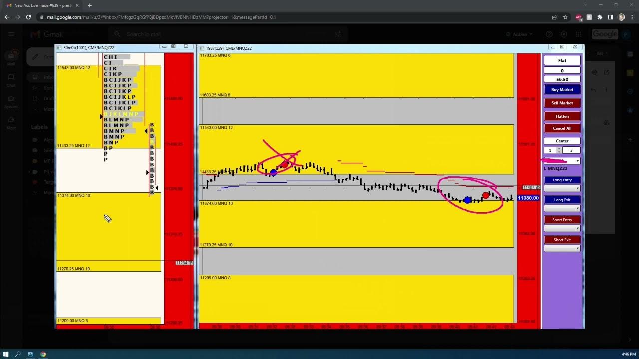 STUDENT TRADE REVIEWS - 26W, 6L & 2B/E Patrick's MP STUDENT Trade ...