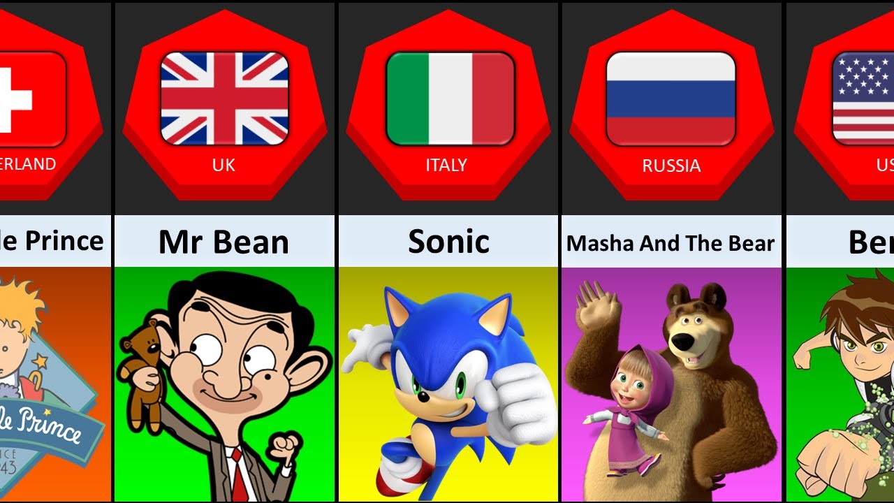 The Best Cartoons From Different Countries - part2 - YouTube