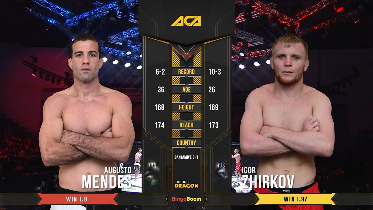 Аугусто Мендес Vs Игорь Жирков Augusto Mendes Vs Igor Zhirkov Aca 96 Youtube