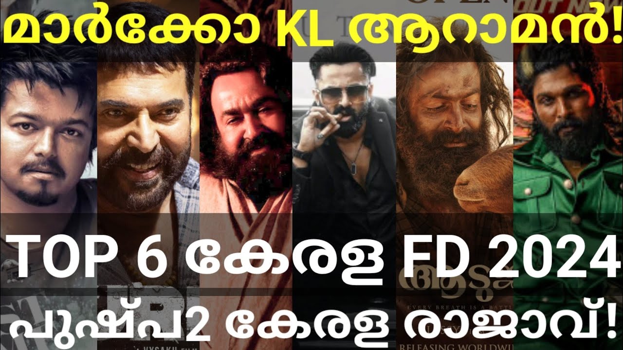 Marco Kerala Boxoffice Collection Record |Pushpa2 and Marco Collection ...