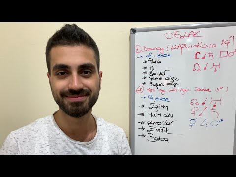 Oğlak Burcu Ağustos 2022 Burç Yorumları
