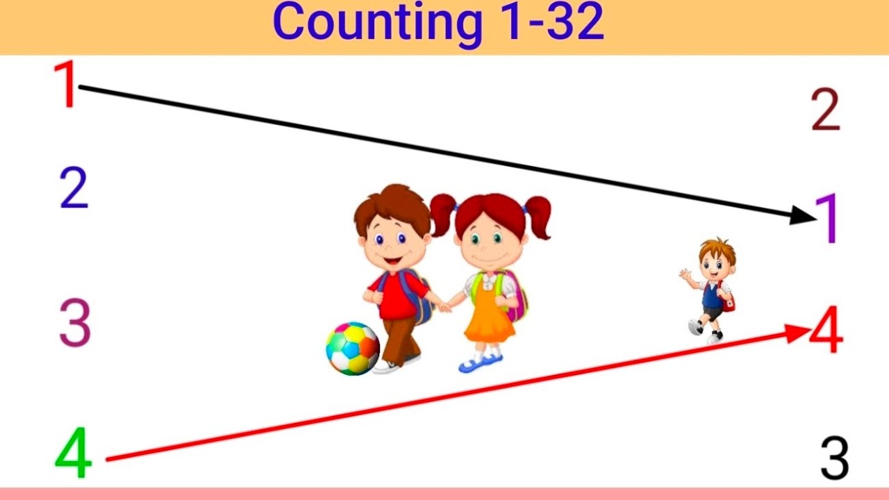 Number match | 1234 matching| lkg class english worksheet | 123 fan ...