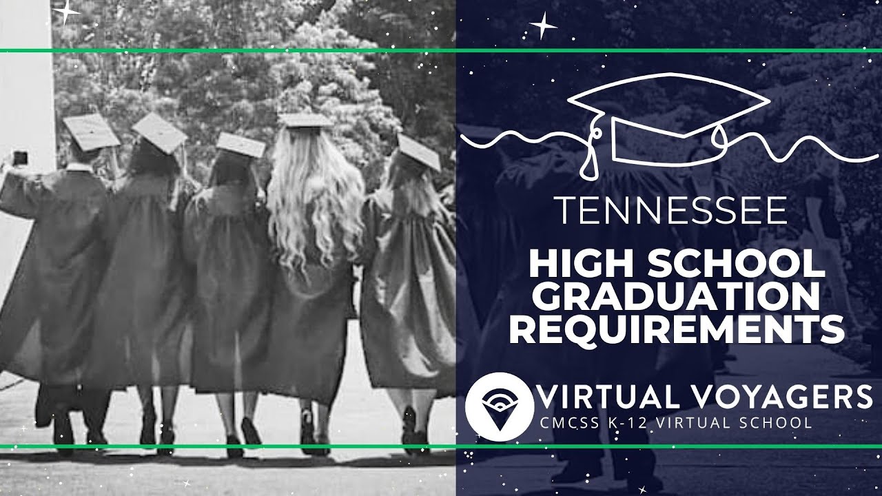 Tennessee Graduation Requirements - YouTube