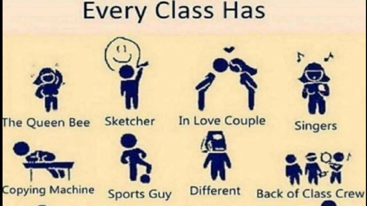 Every class has... - YouTube