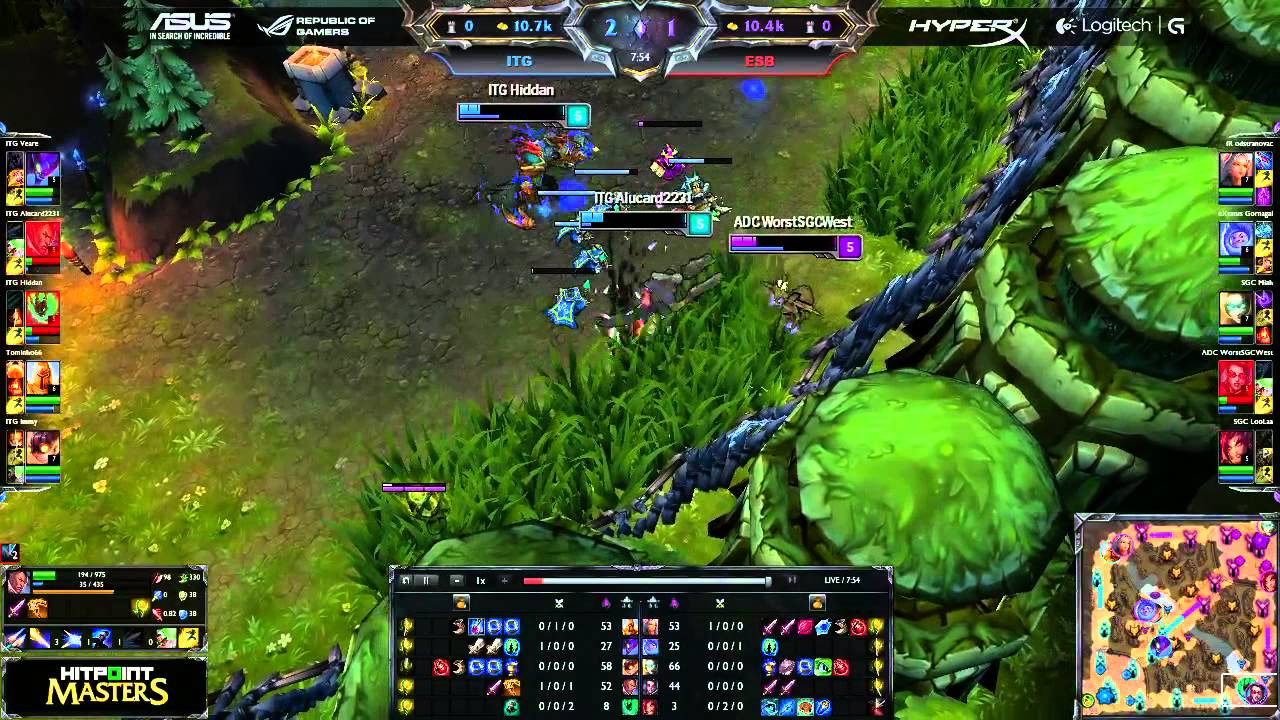 Hitpoint Masters: eSuba vs. Iron Team Gaming - YouTube