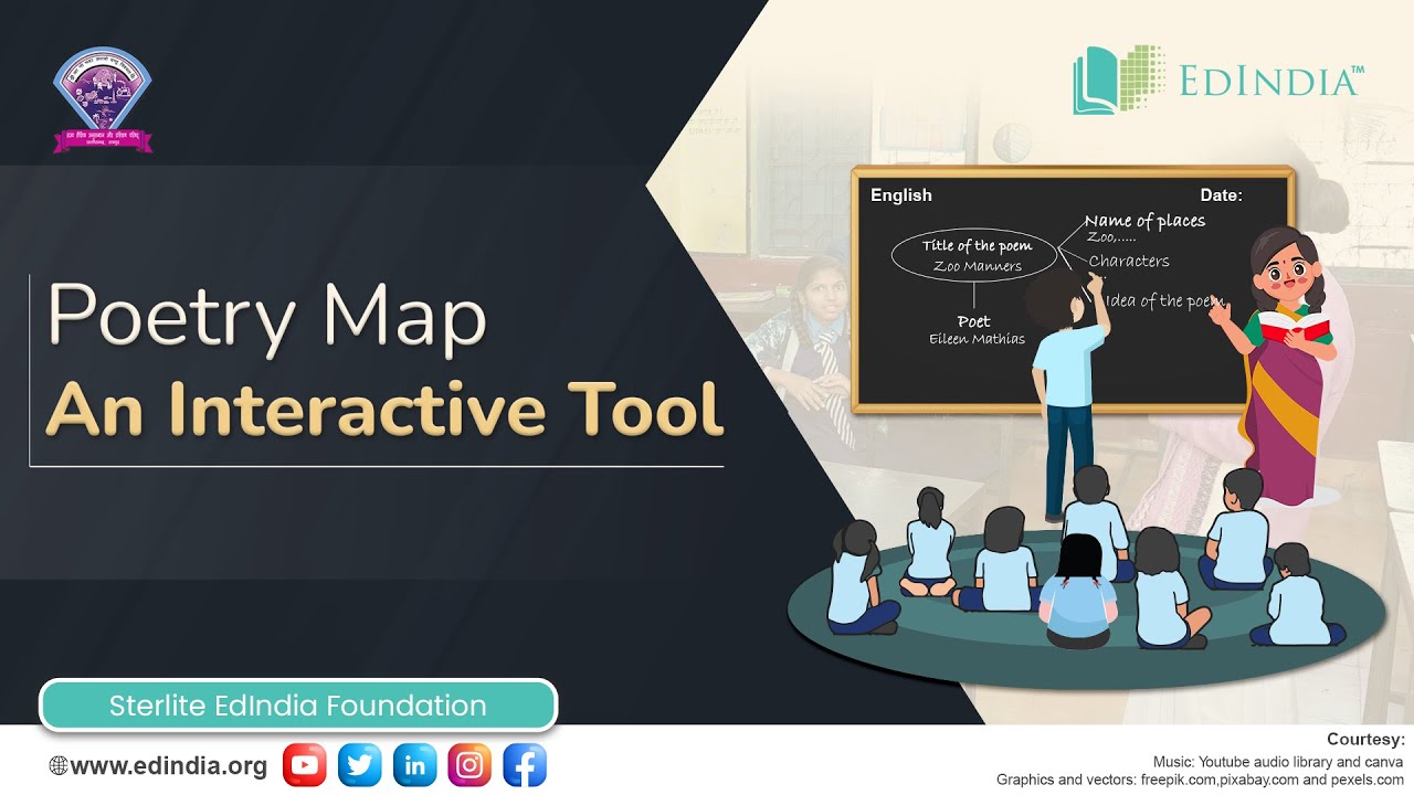 Poetry Map: An Interactive Tool | English | NCERT | D.El.Ed | B.Ed ...