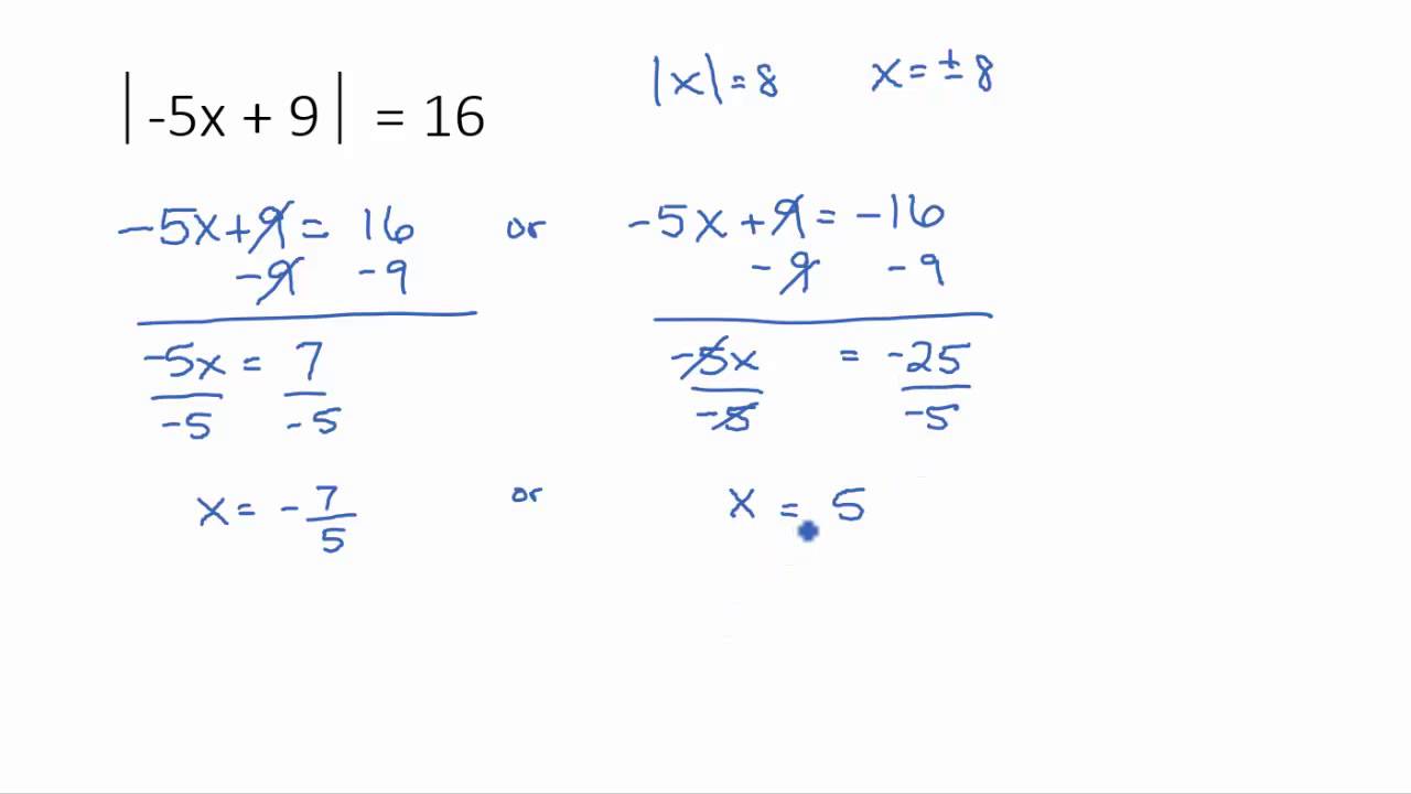 Algebra 1 Chapter 4.6 - YouTube