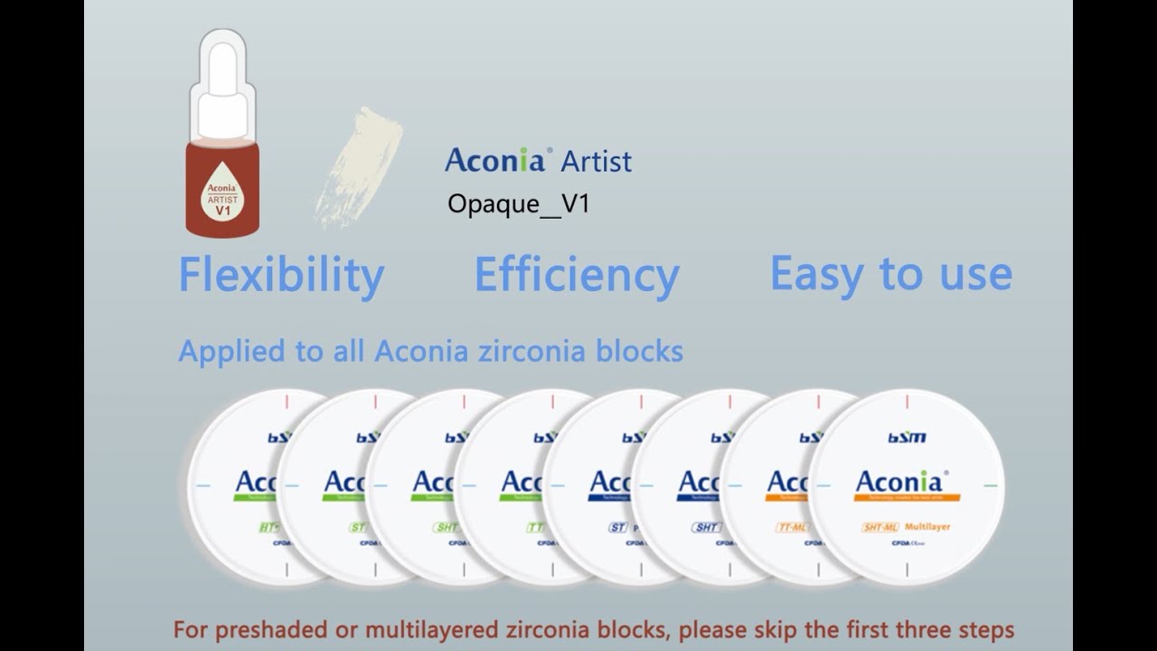 Instruction - Aconia Artist - V1(Opaque liquid) - YouTube