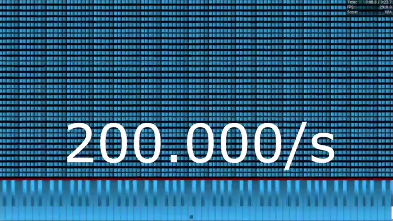 [Black MIDI] Notes Per Second Lag Tester & 1000 & 3200000 - YouTube