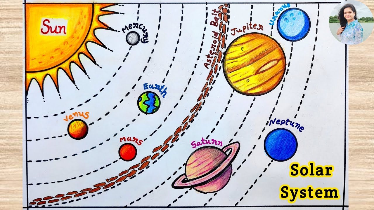 Solar System Drawing Easy Step by Step For Beginners / Solar System ...