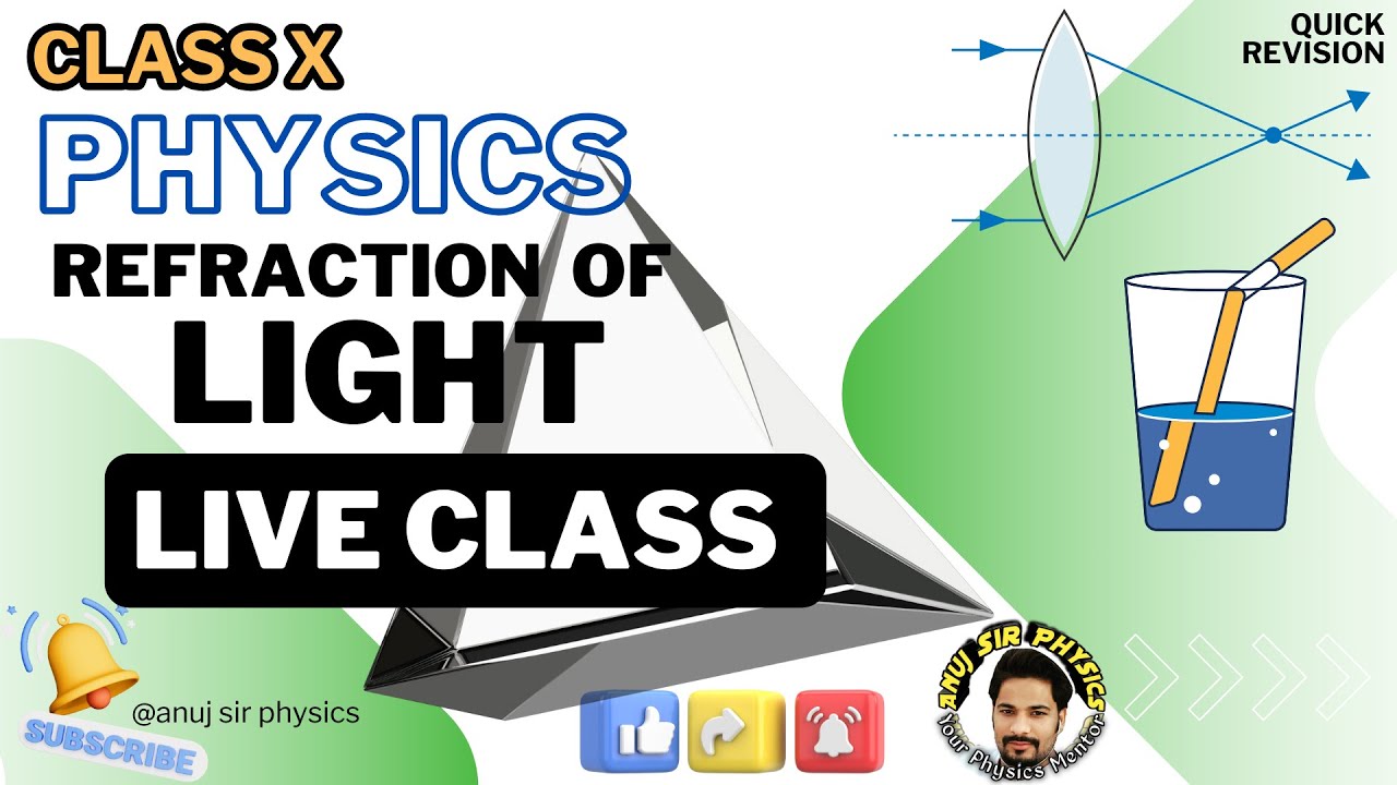||CBSE Class X Physics|| Board Exam 20 Feb 2025|| Final Touch ...
