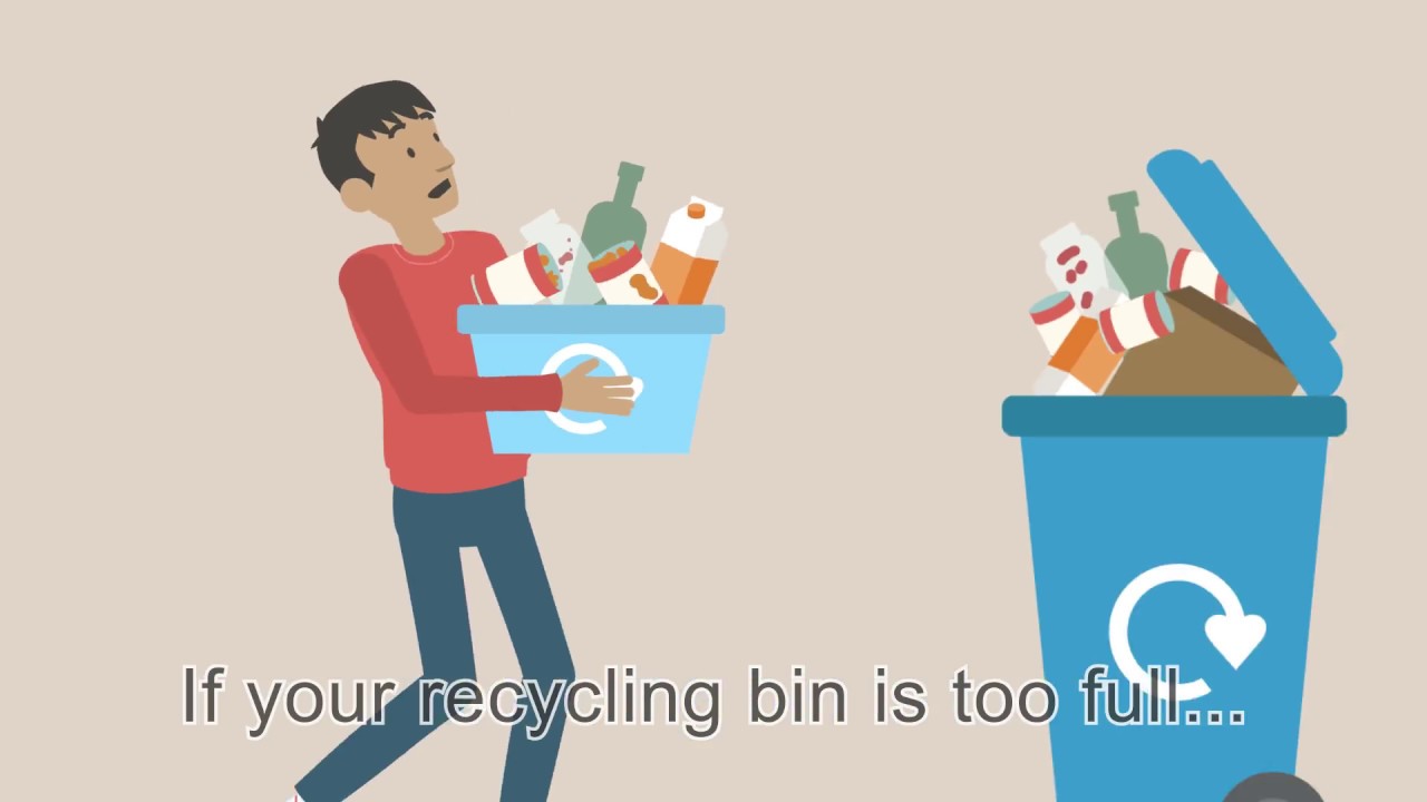 Wash and Squash Recycling Animation for Derby City Council - YouTube