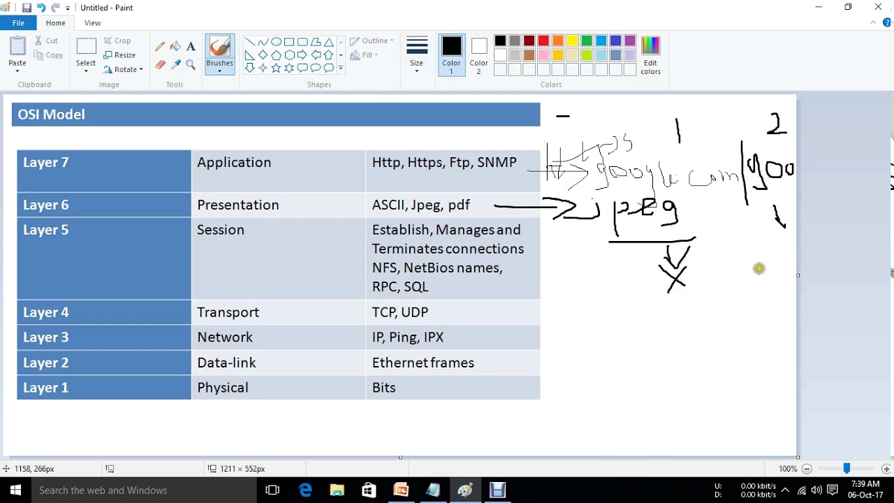 OSI Models Explained || [Tamil] - YouTube